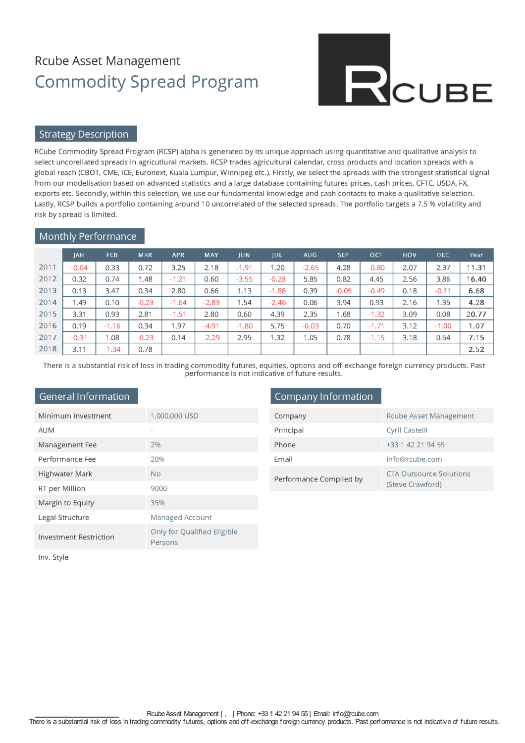 rcube CSP_Page_1 – Rcube